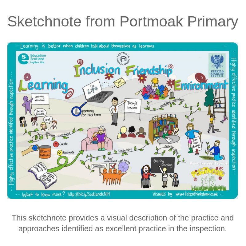 Education Scotland on Twitter: "We’re sharing highly effective practice ...