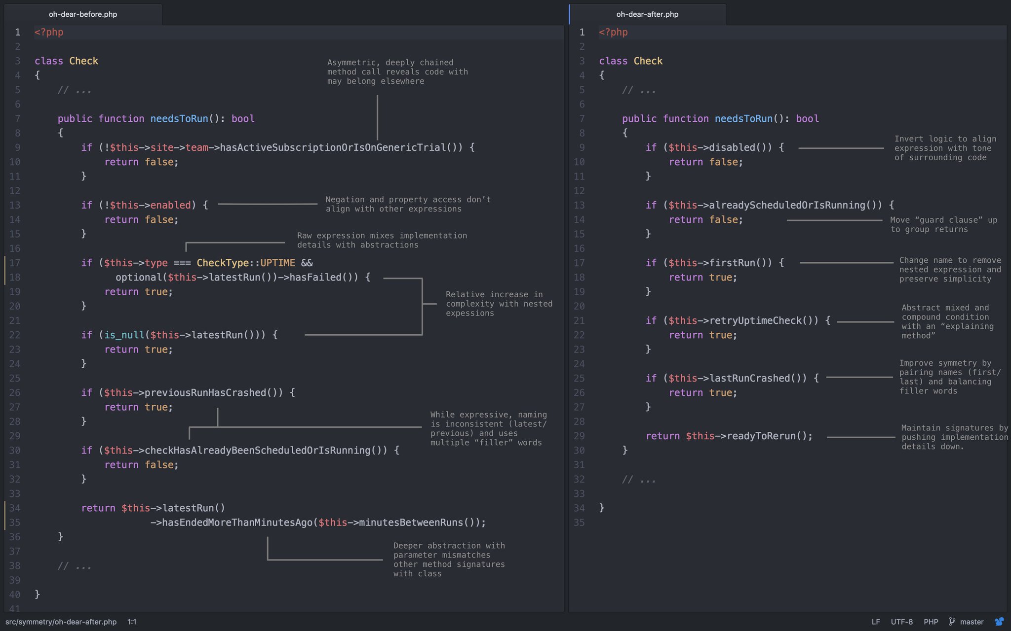 Jason McCreary 🗑 on Twitter: "🔥 Reviewing your code for symmetry is a great way to improve ...