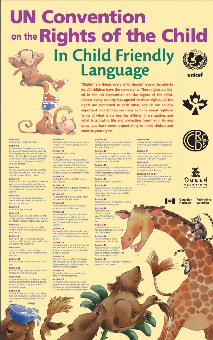 Unicef Childrens Rights Poster