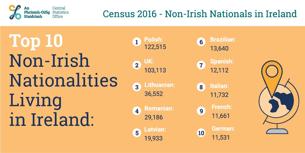 Which is the biggest immigrant group by country? (2017) : r/MapPorn Which is the biggest immigrant group by country? (2017) : r/MapPorn