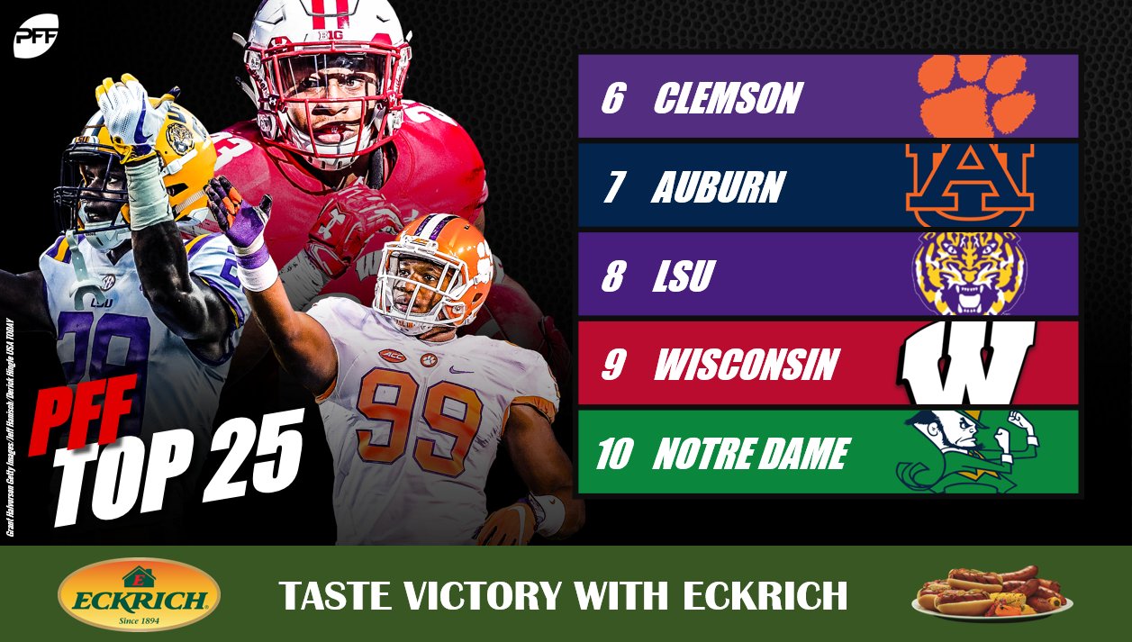 NC State Ranks 24th in PFF’s Post-Week 3 Power Rankings - Pack Insider