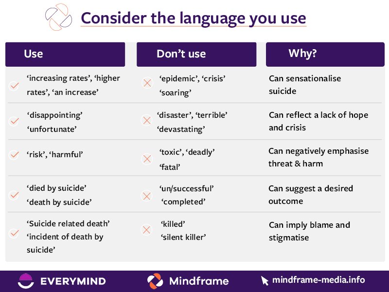 Mindframe (@MindframeMedia) | Twitter