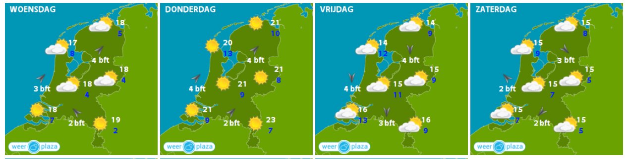 Weerplaza.nl on Twitter: "Goedemorgen, een rustig weerbeeld de komende dagen. Vooral vandaag en ...