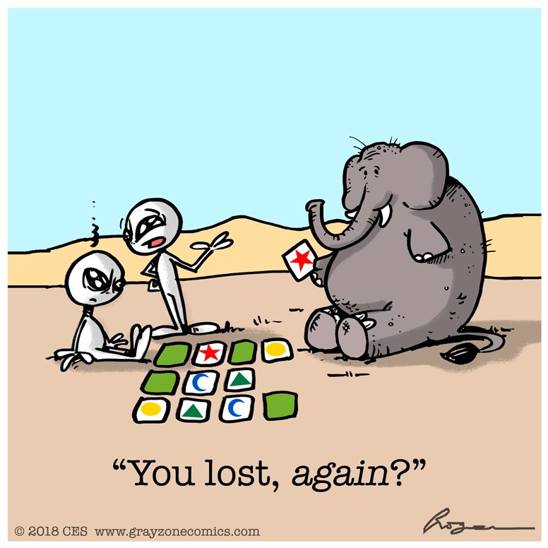 Memory Clipart Elephant