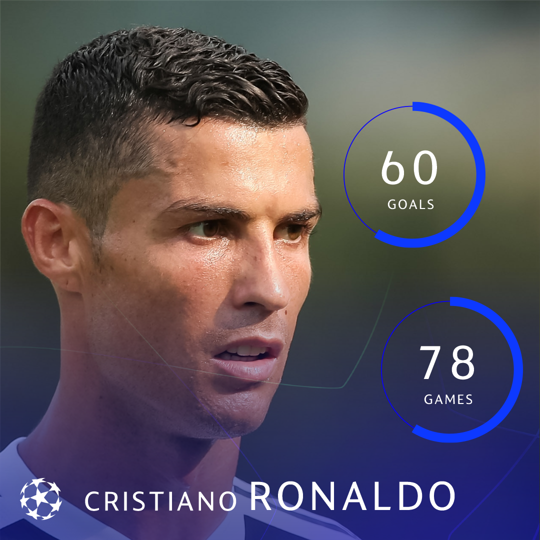 Luis Tanner's Instagram, Twitter & Facebook on IDCrawl