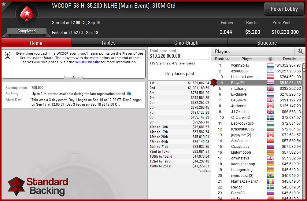 Standard Backing (@StandardBacking) | Twitter