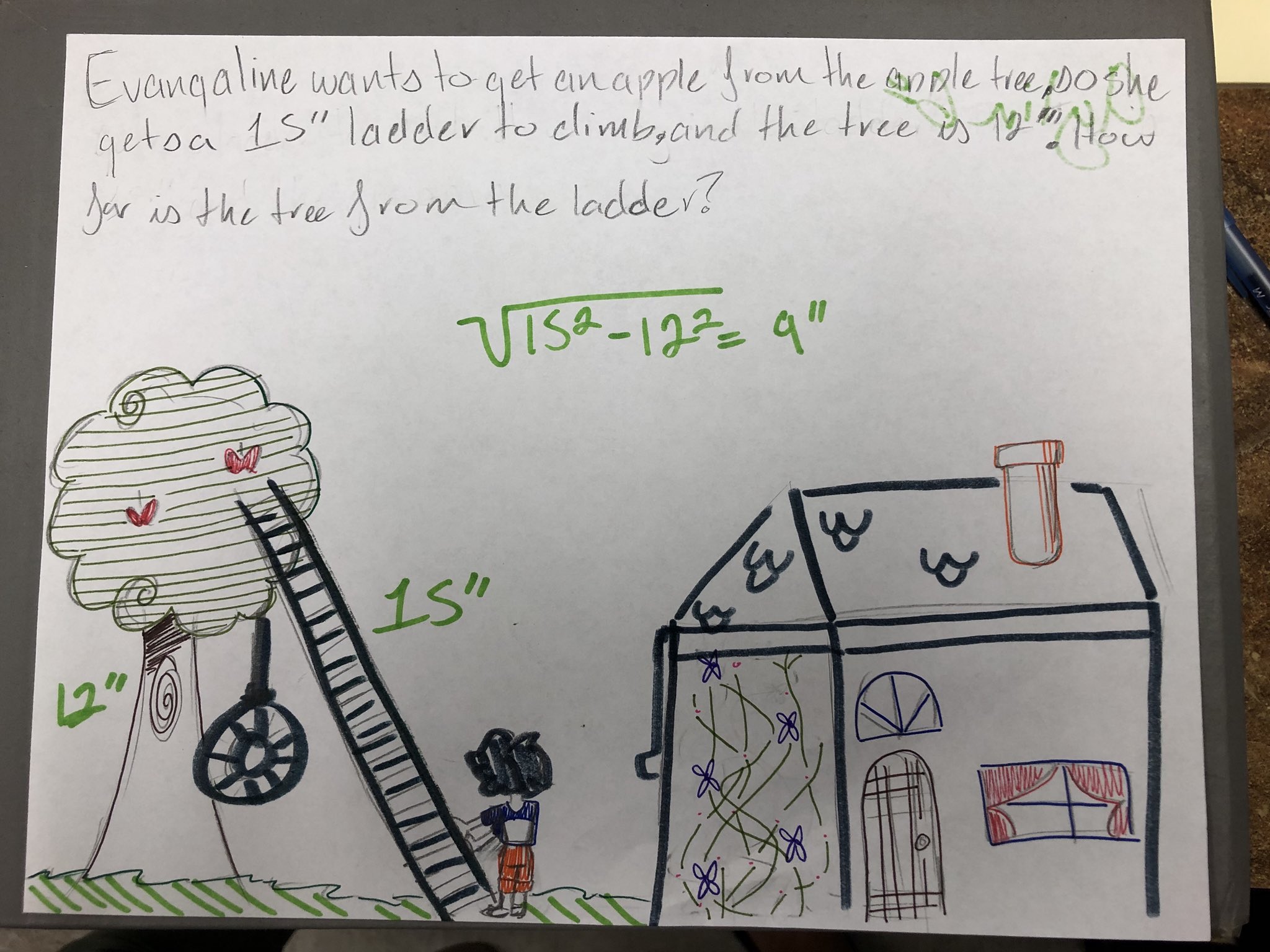 Pythagorean Theorem Word Problems Diagrams Lesson Explainer: Distance