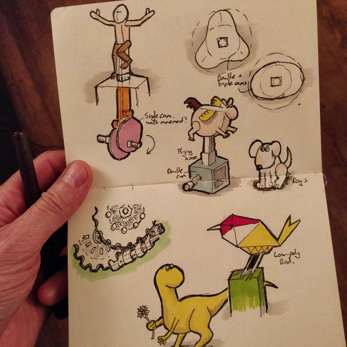 ---Rob--Ives--- (@robives) | Twitter