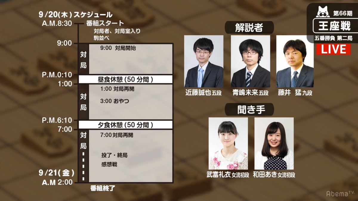 AbemaTV将棋ch（アベマTV） on Twitter: "#将棋めし 第66期 #王座戦 五番勝負 第二局 ☗中村太地王座 スペシャルハンバーグ フライドエッグとマッシュームのせ ...