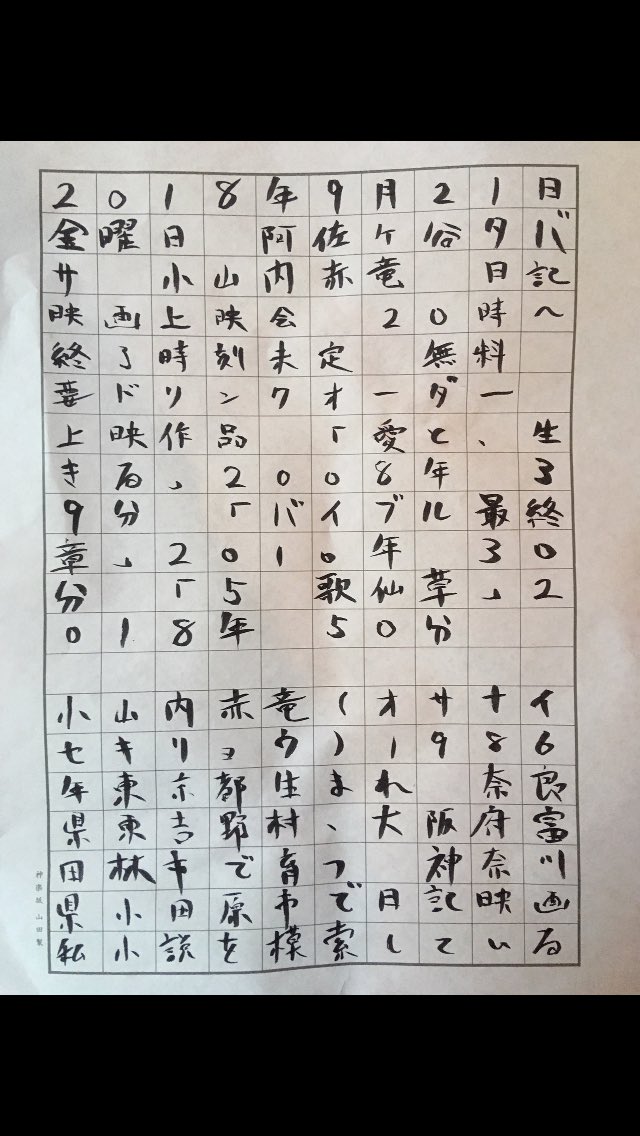 深町泰司 (@FukamachiTaiji) | Twitter