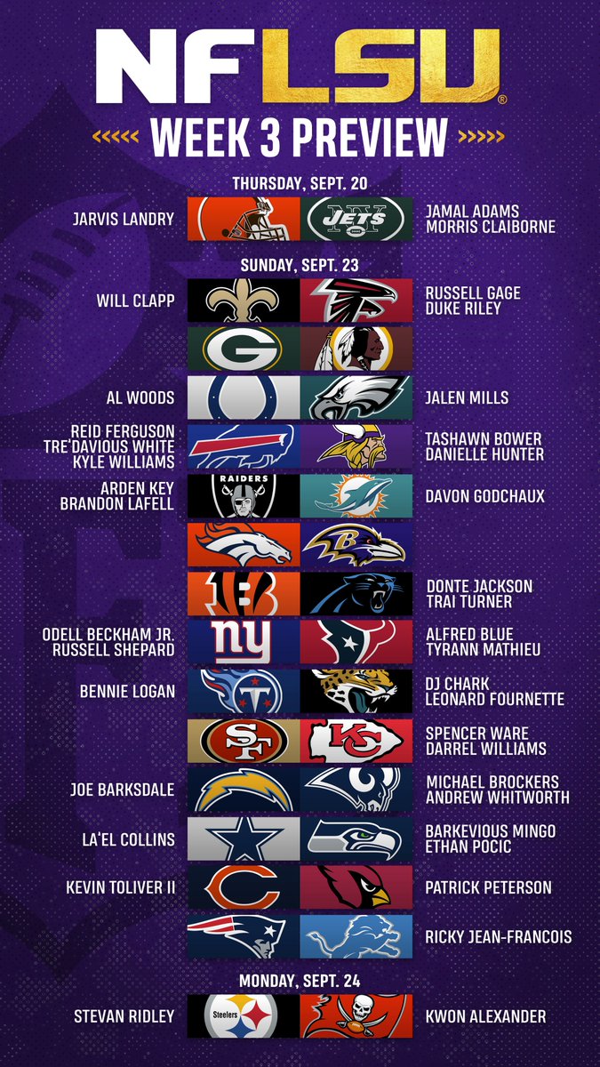 Week 3 kicks off today with a Thursday night NFLSU matchup | Tiger Rant