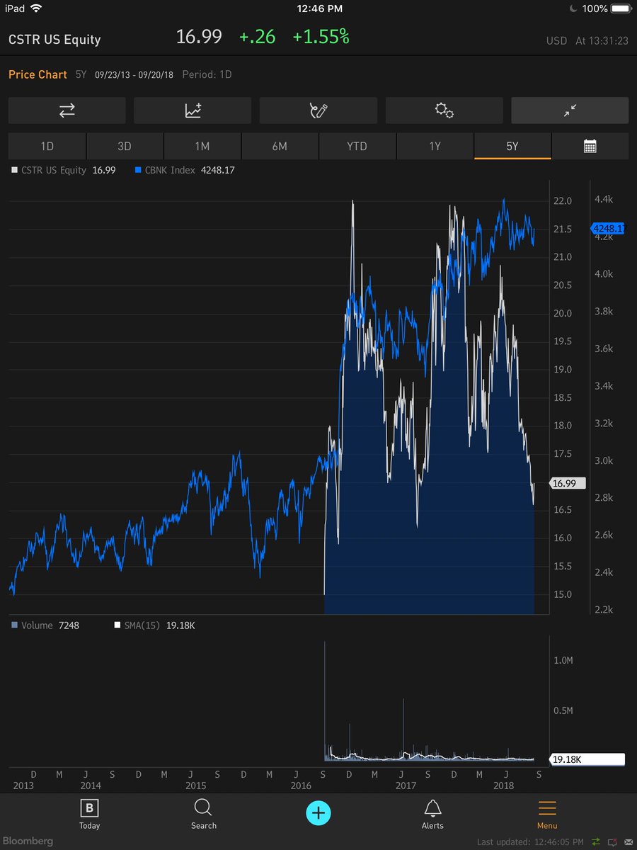 Phil Timyan (@PhilTimyan) | Twitter