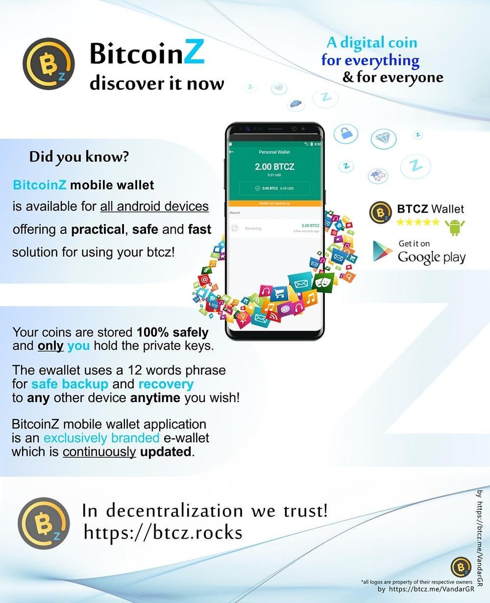 Coinbyte (@Coinbyte1) | Twitter