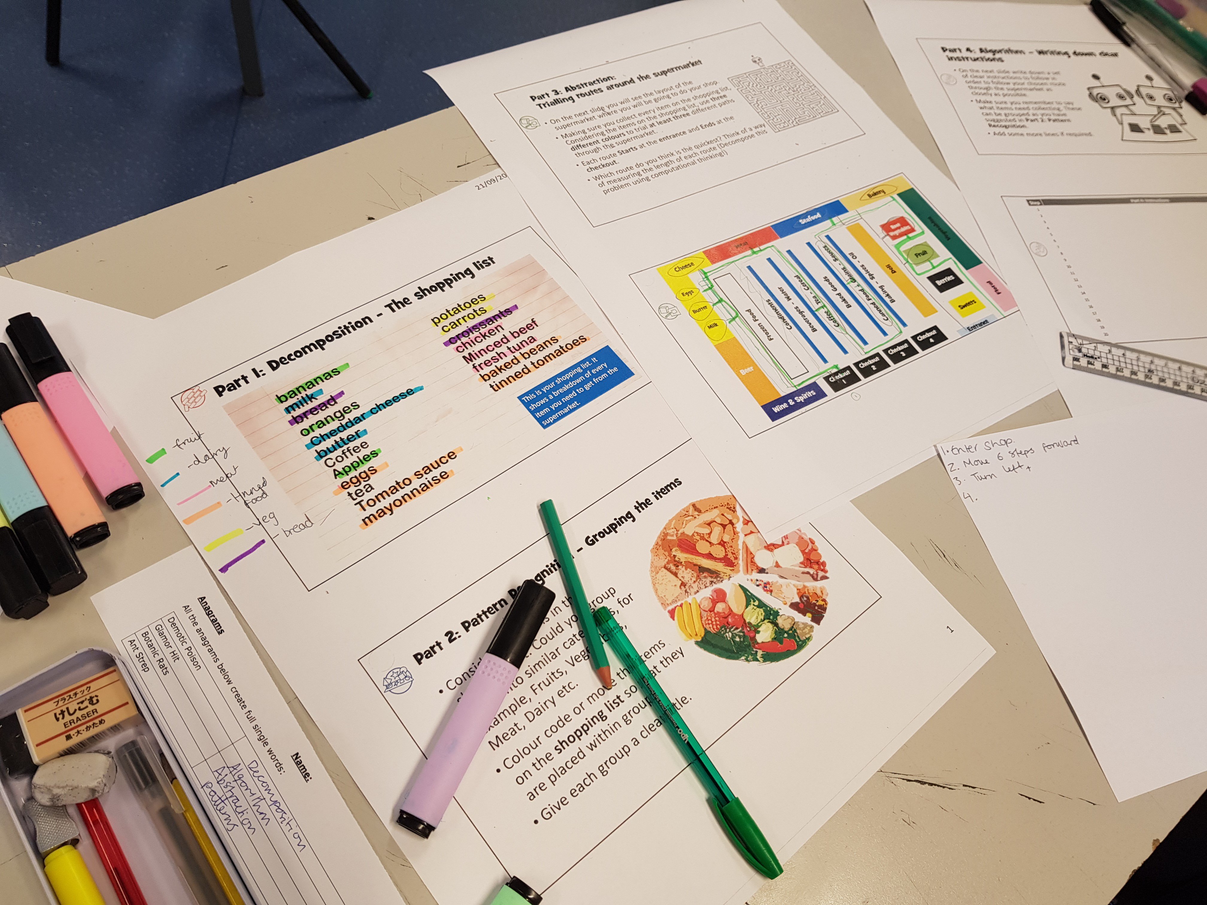 Computational Thinking Resources / Twitter