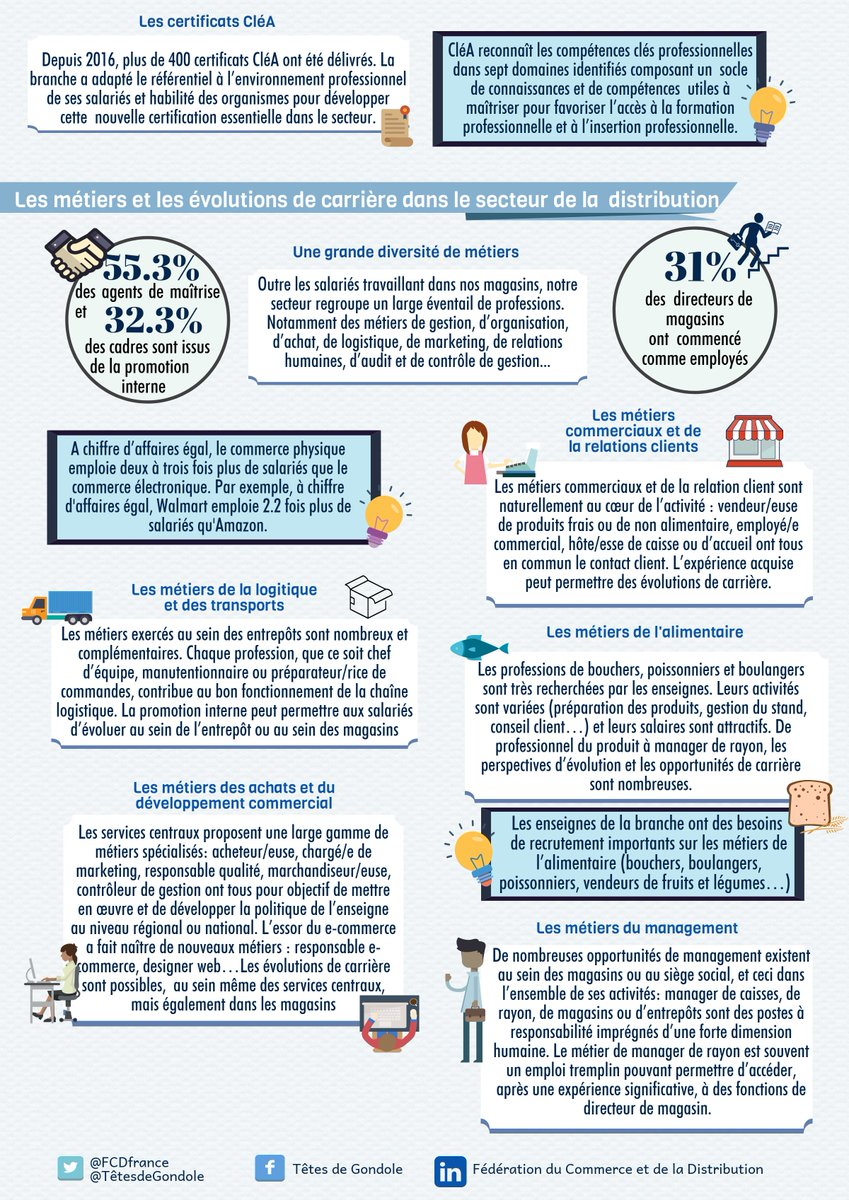 bac commerce referentiel