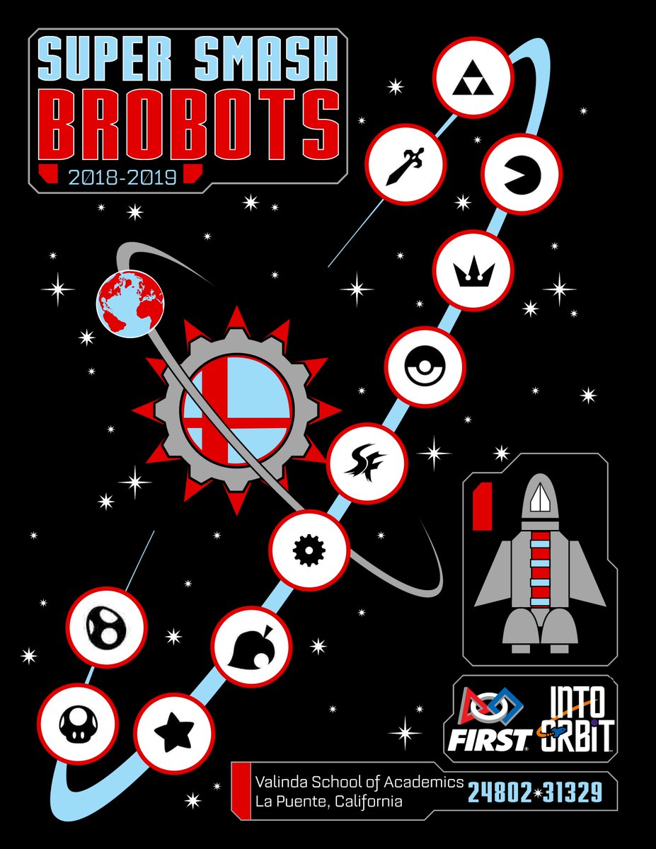 SUPER SMASH BRO-BOTS (@SSBROBOTS) | Twitter