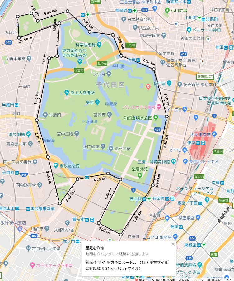 「今日の作業おわり。「ビルドの説」( https://t.co/7KhBry9SM2 )次回更新は、今週末〜来週って感じ 」Tetsu Kayamaの漫画