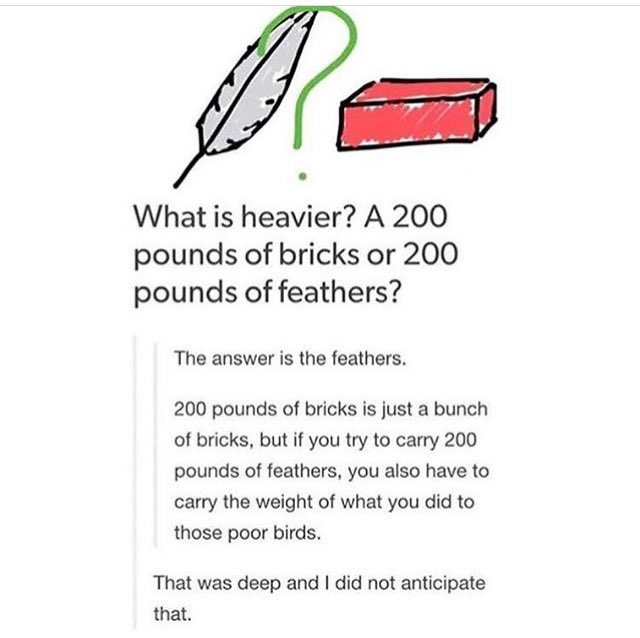 Lorena Marchant (@LoreeMarchant) | Twitter