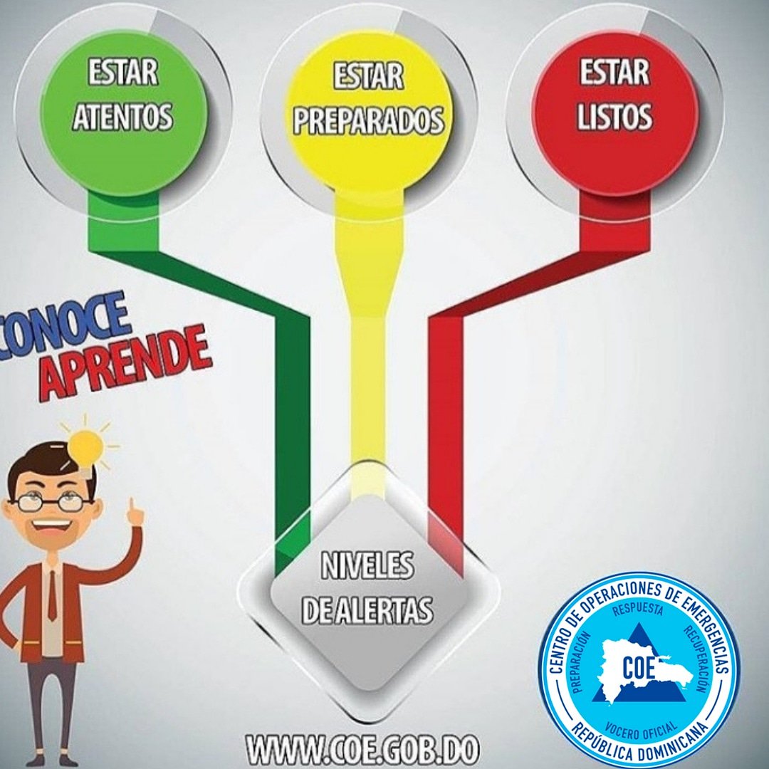 18 best Twitter Coe_rd images on Pholder | Mapa actualizado.