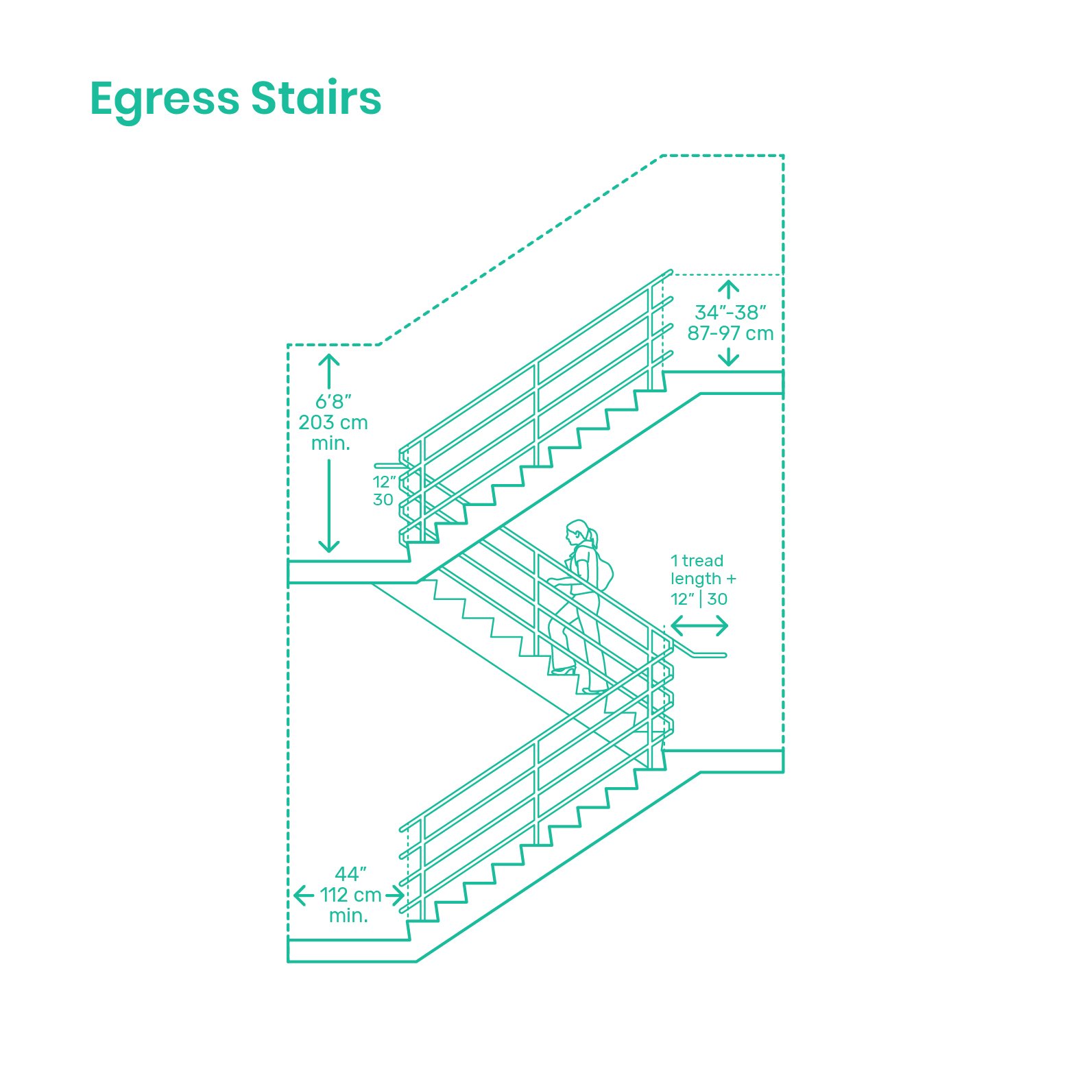 Egress Stair Dimensions AC 011 Egress: How To Calculate Egress