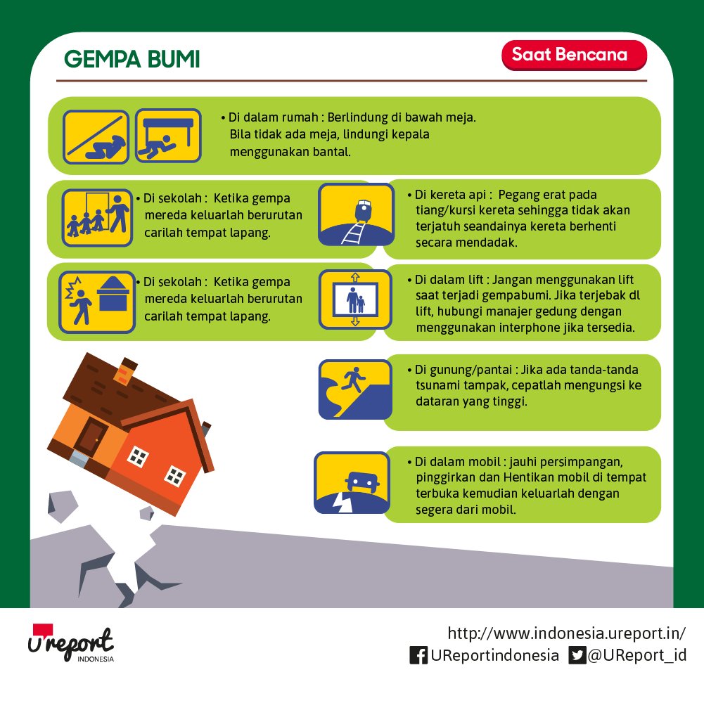 Langkah Mengatasi Bencana Alam - Riset Langkah Mengatasi Bencana Alam - Riset