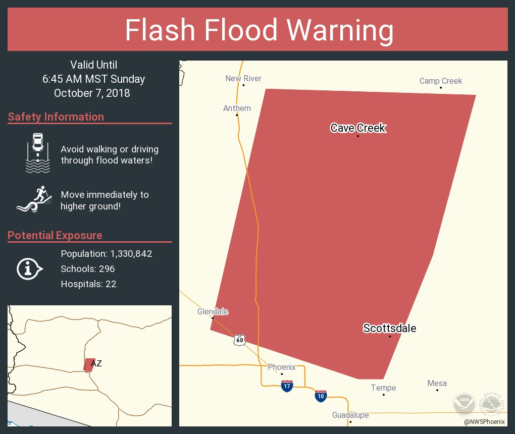 Flash Flood Warning continues for Scottsdale AZ, Paradise Valley AZ ...