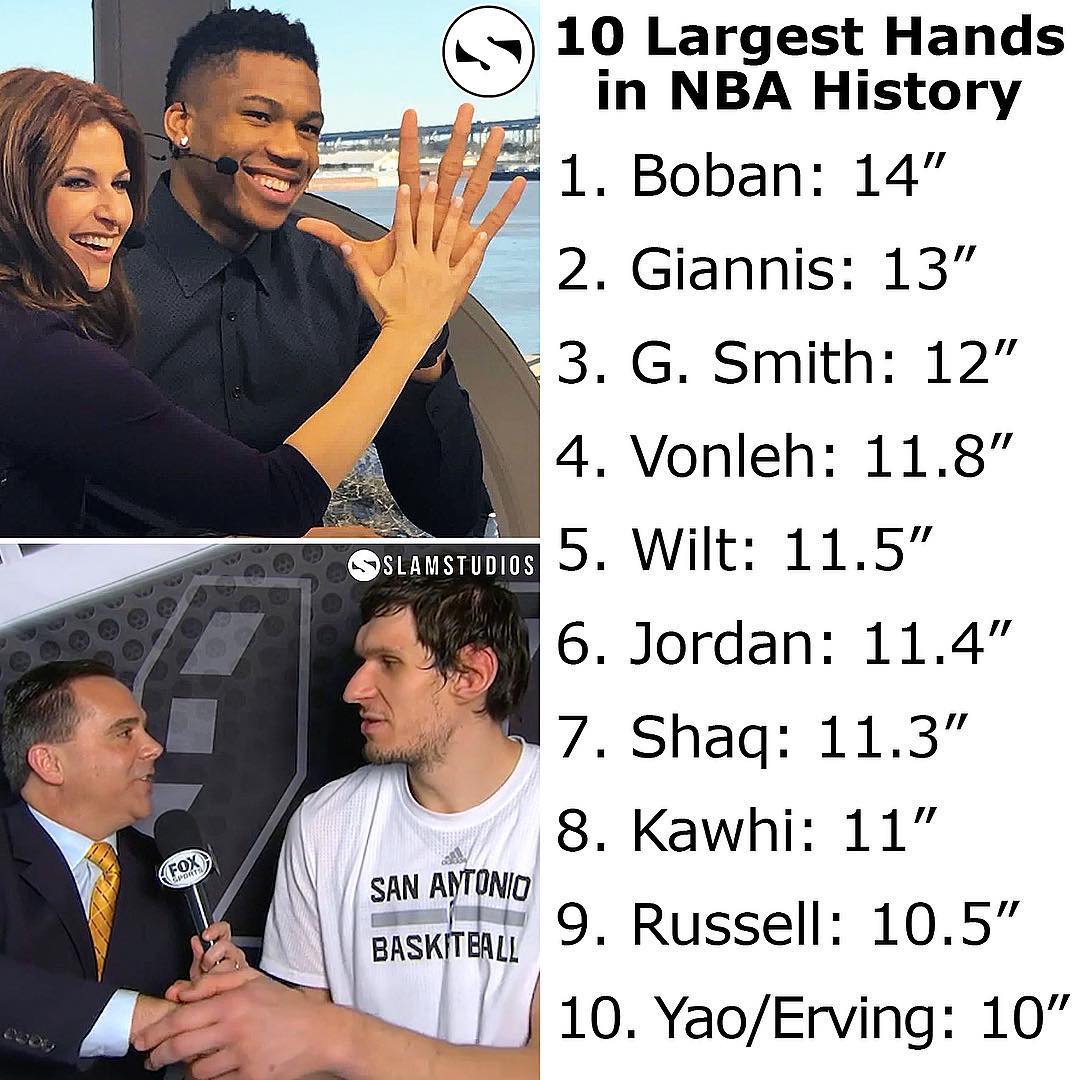 Nba Big Hands