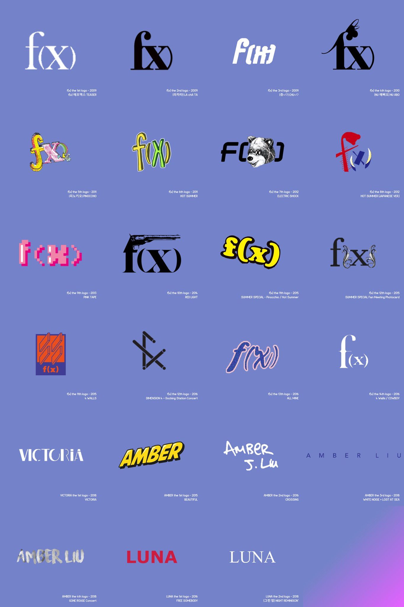 F(x) Logo Kpop