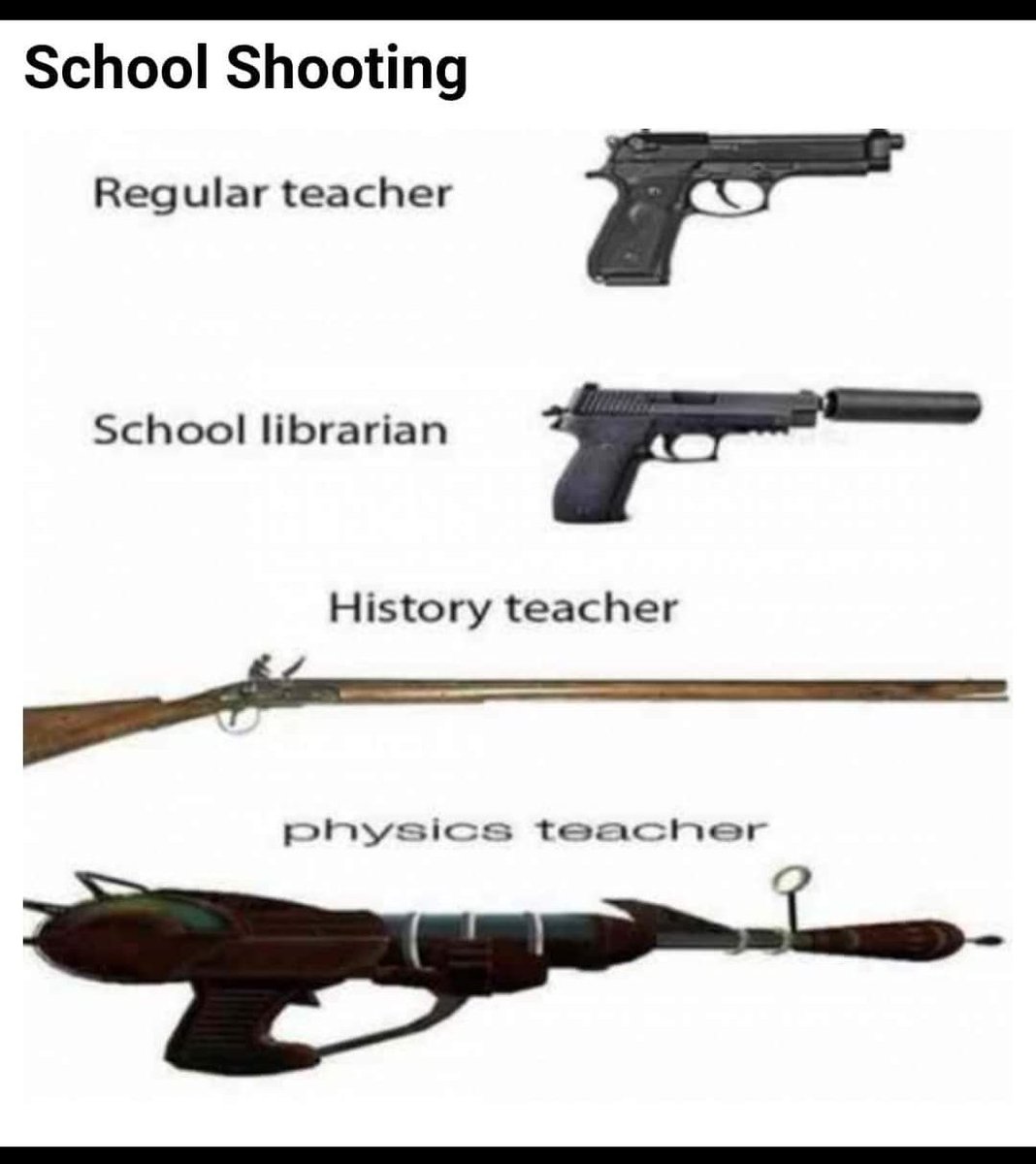 Facebook Like Minigun Meme