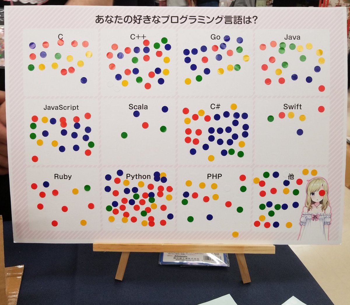 開発者のひつじ (@hitsuji_dev) | Twitter