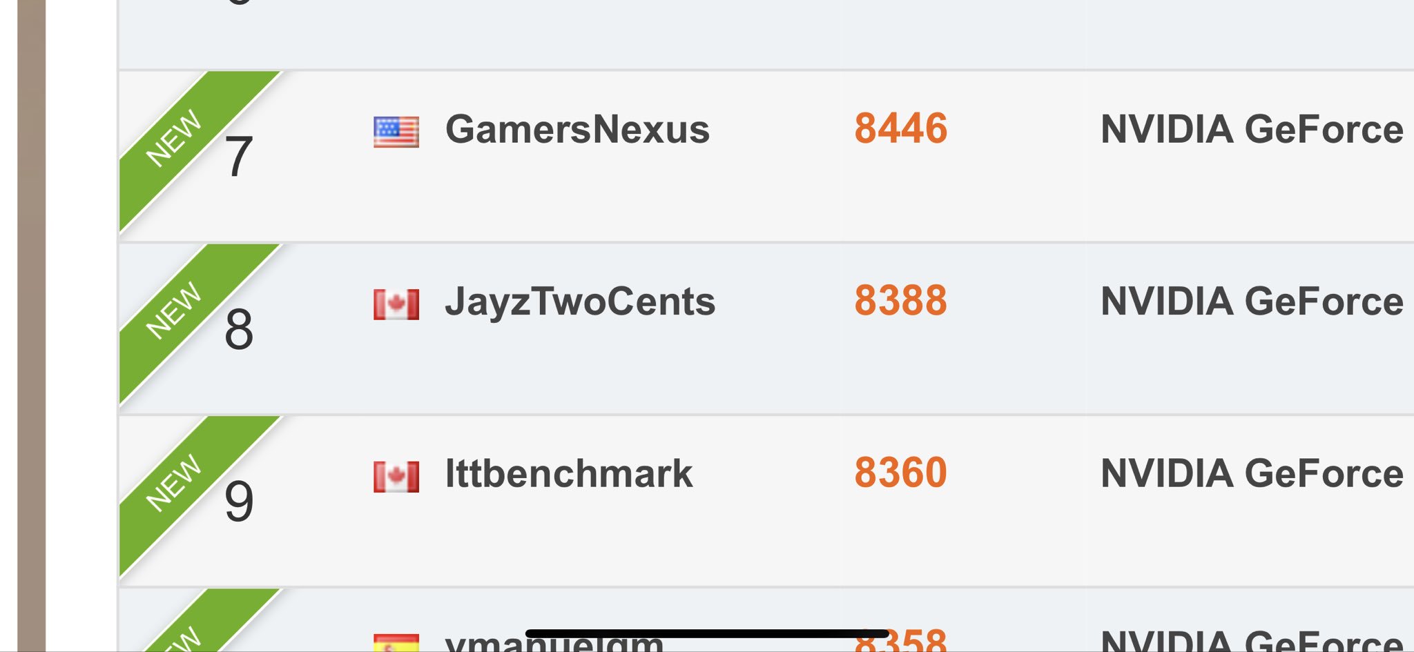 JayzTwoCents on Twitter: "Took a break from running SLI and even though my ice was melted and my ...