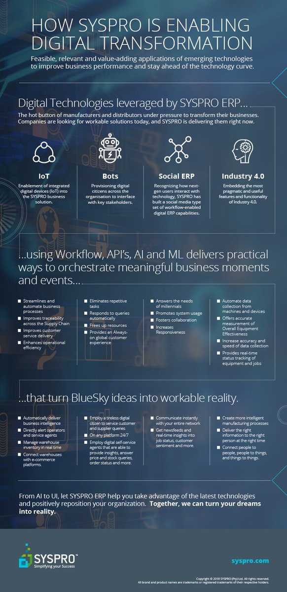 SYSPRO (@SYSPRO) | Twitter