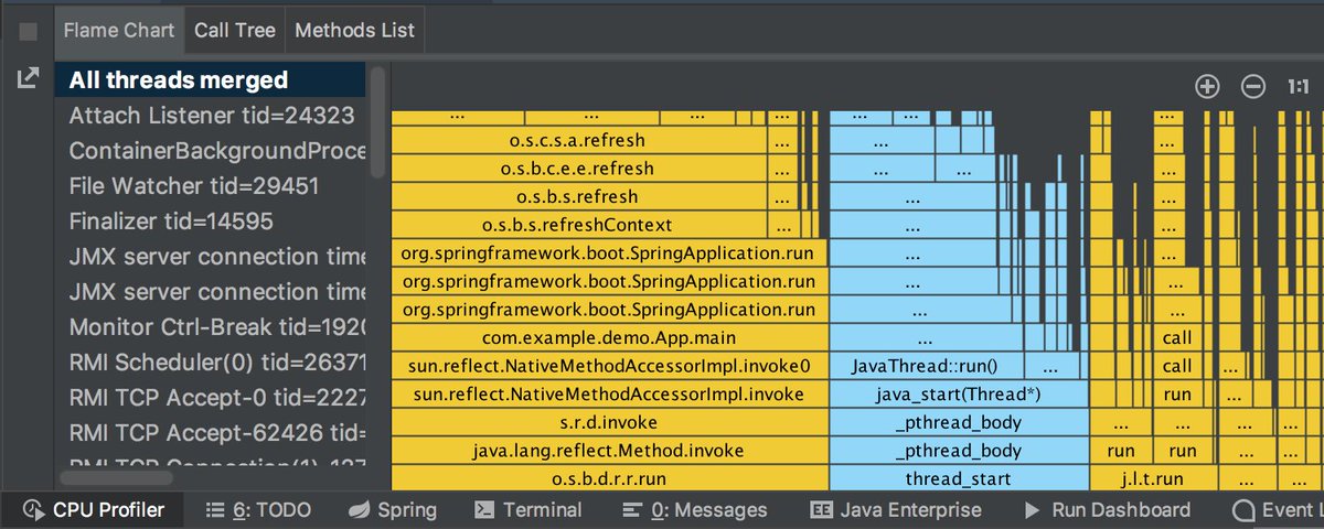 Intellij git - sealholoser
