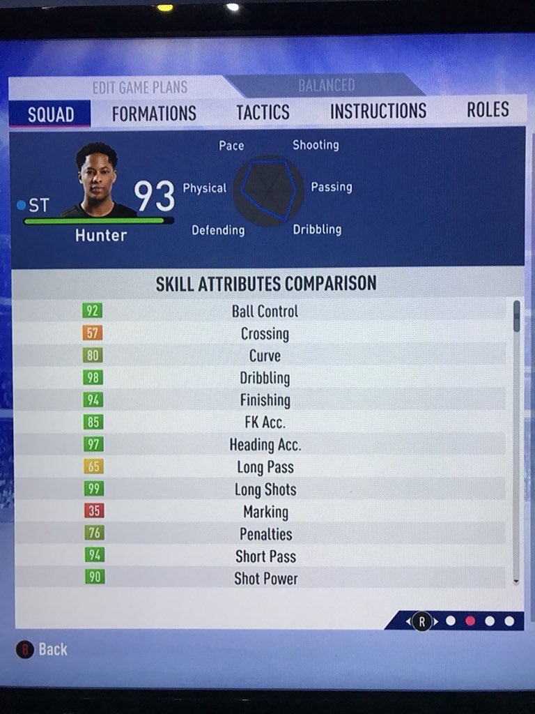 CareerModeStars on X Danny Williams and Alex Hunter at full potential in Career Mode Ps you get them in Career Mode once you complete The Journey Ryan201298 FIFA19 https t VetczMFQbQ X
