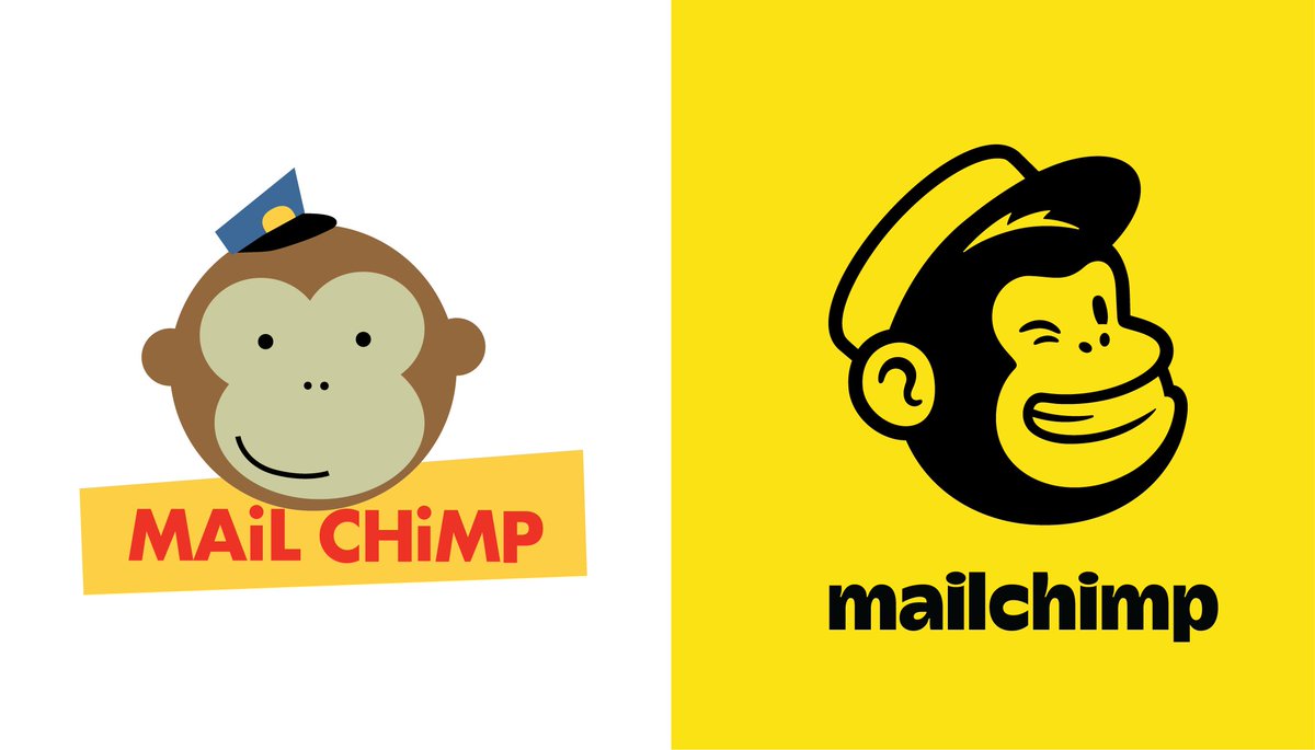 Mailchimp Logo