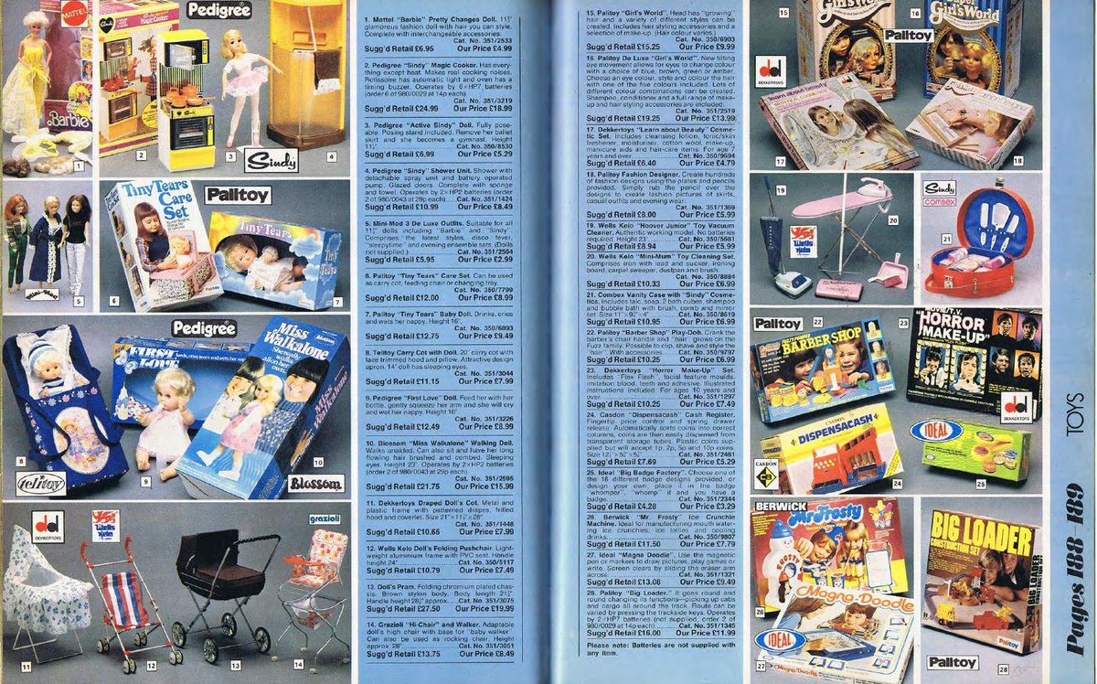 Argos Catalogue 1988