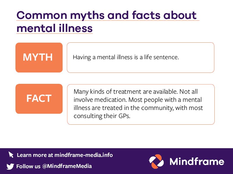 Mindframe (@MindframeMedia) | Twitter