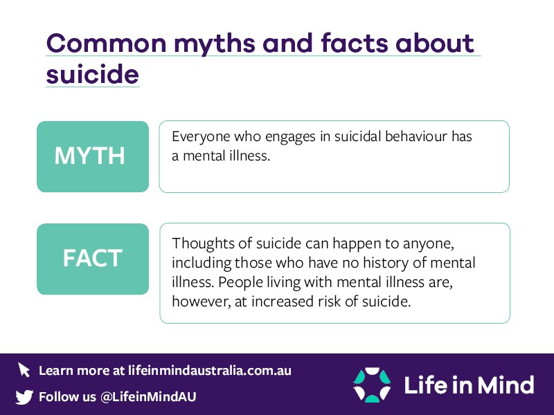 Everymind (@EverymindAU) | Twitter