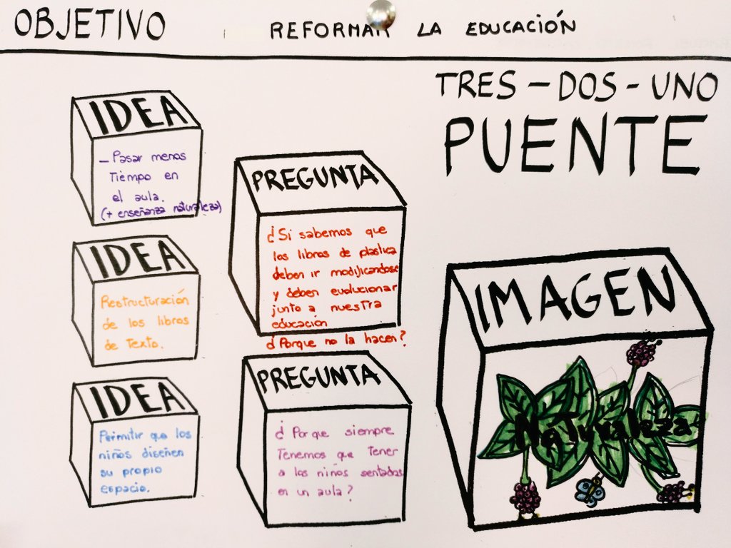 Lara Rueda (@Larar22) | Twitter