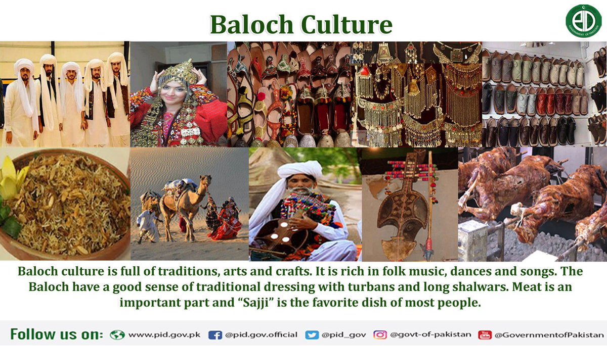 Balochistan Culture And Tradition
