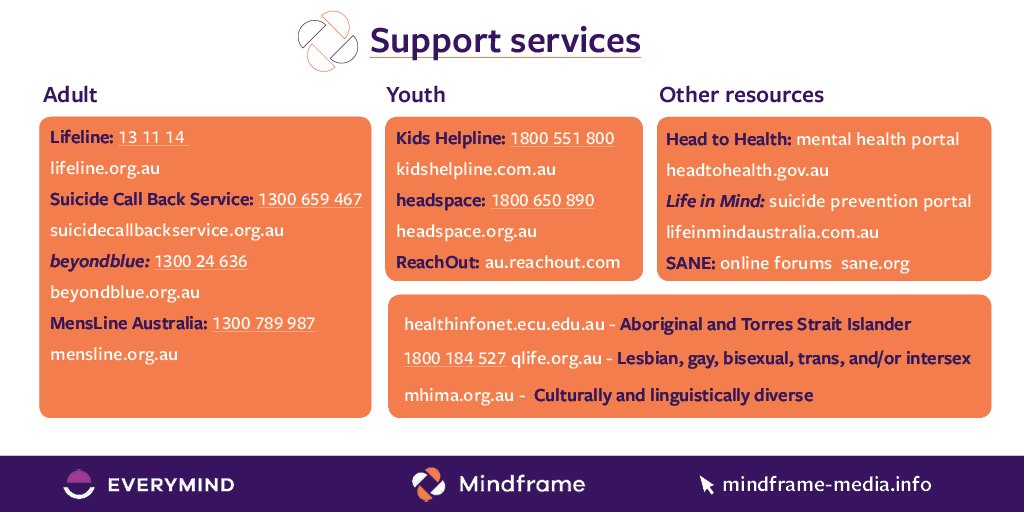 Mindframe (@MindframeMedia) | Twitter