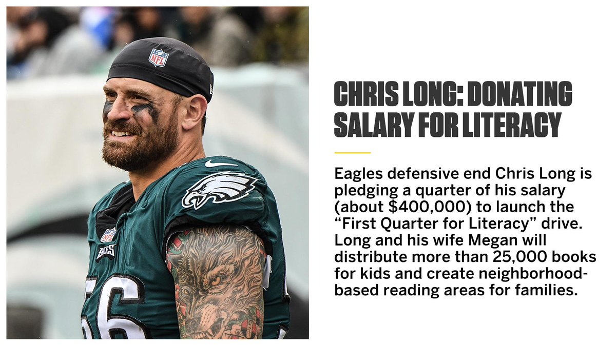 Chris Long Wife