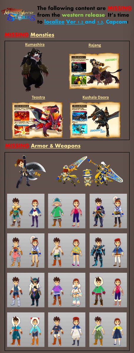 Hatching a Gnarly Silver Rathalos egg gave me these amazing red accents ...