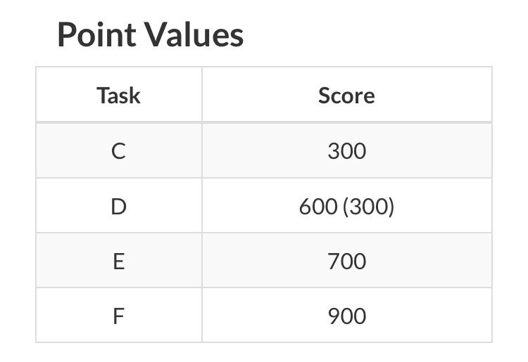 Atcoder Regular Contest 103 Atcoder Beginner Contest 111 Posfie 4710