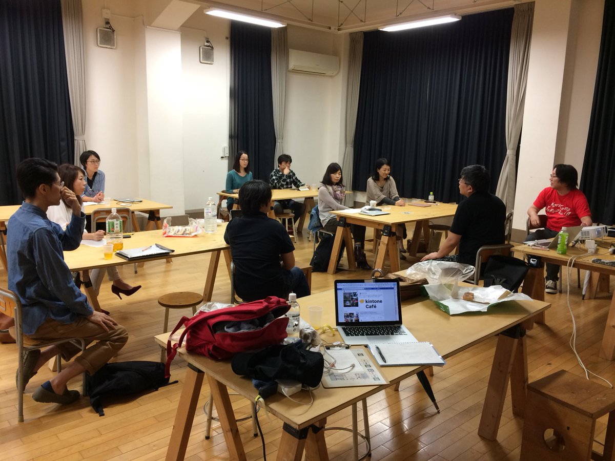 静岡 WordPress Meetup in 浜松 〜 Webサイトマーケティング & WordCamp Tokyo 報告会 〜 まとめ - posfie