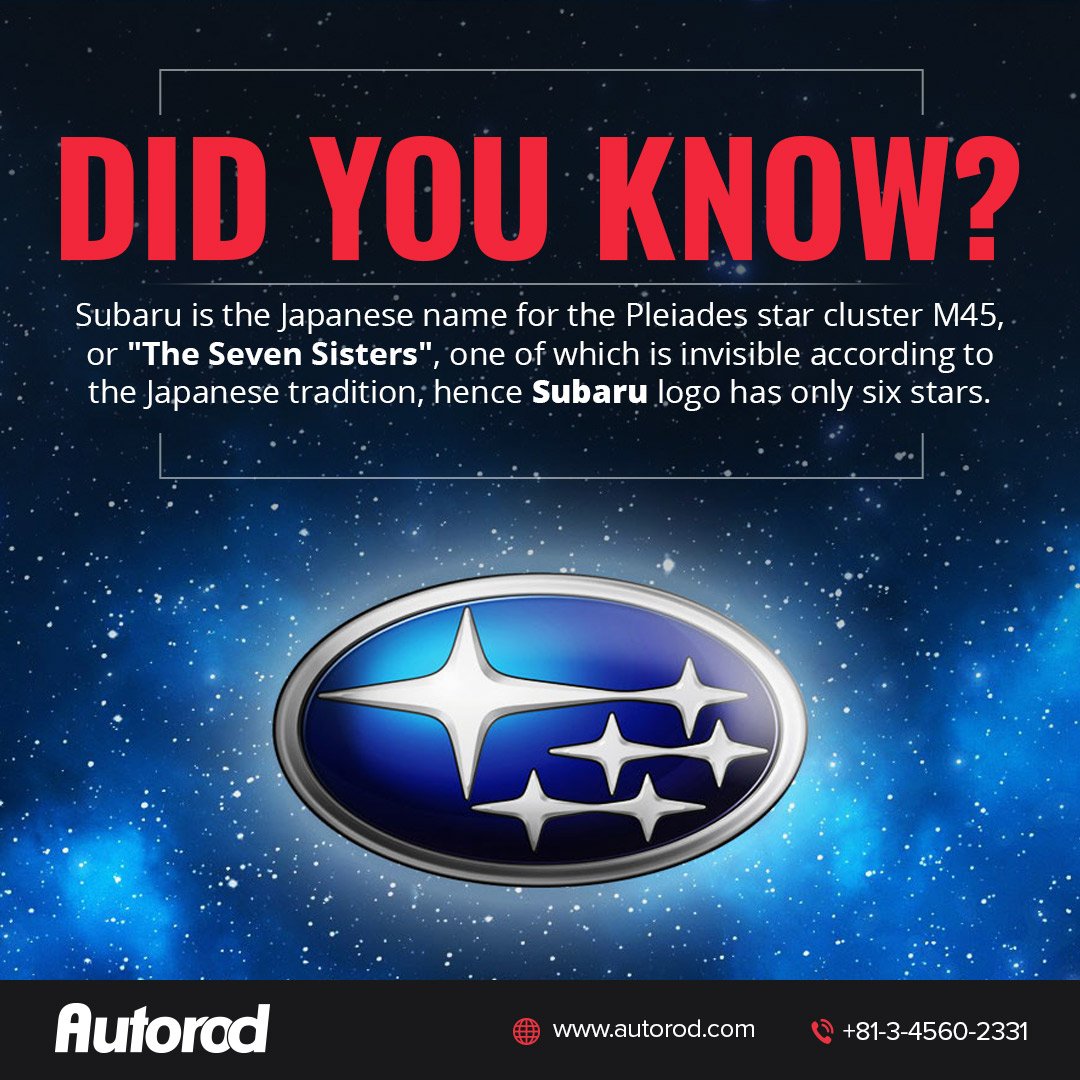 Pleiades Star Cluster Subaru