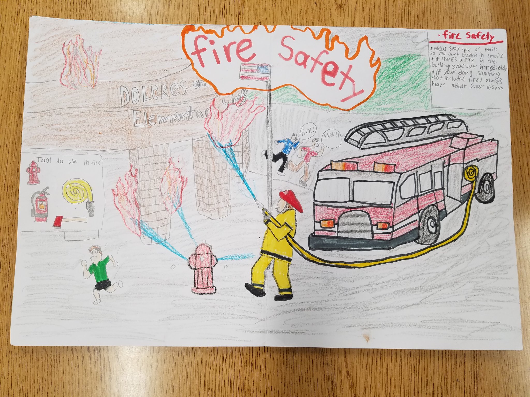 Fire Safety Poster Ideas