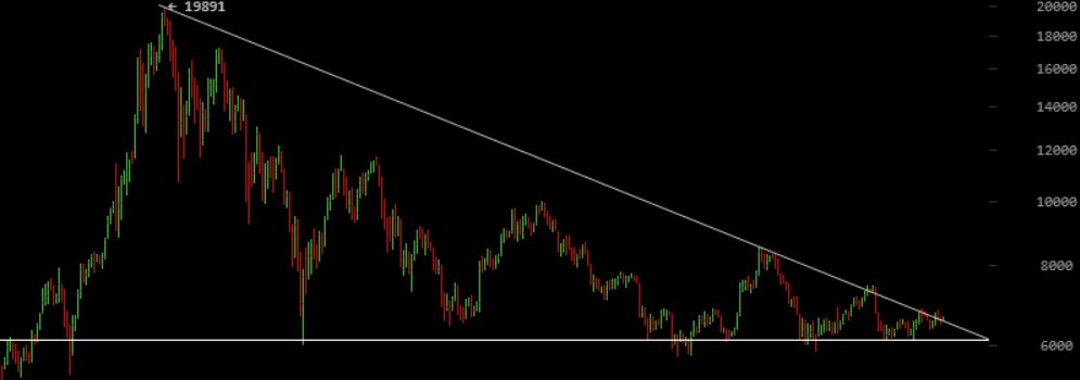 Crypto Laza (@crypto_laza) | Twitter