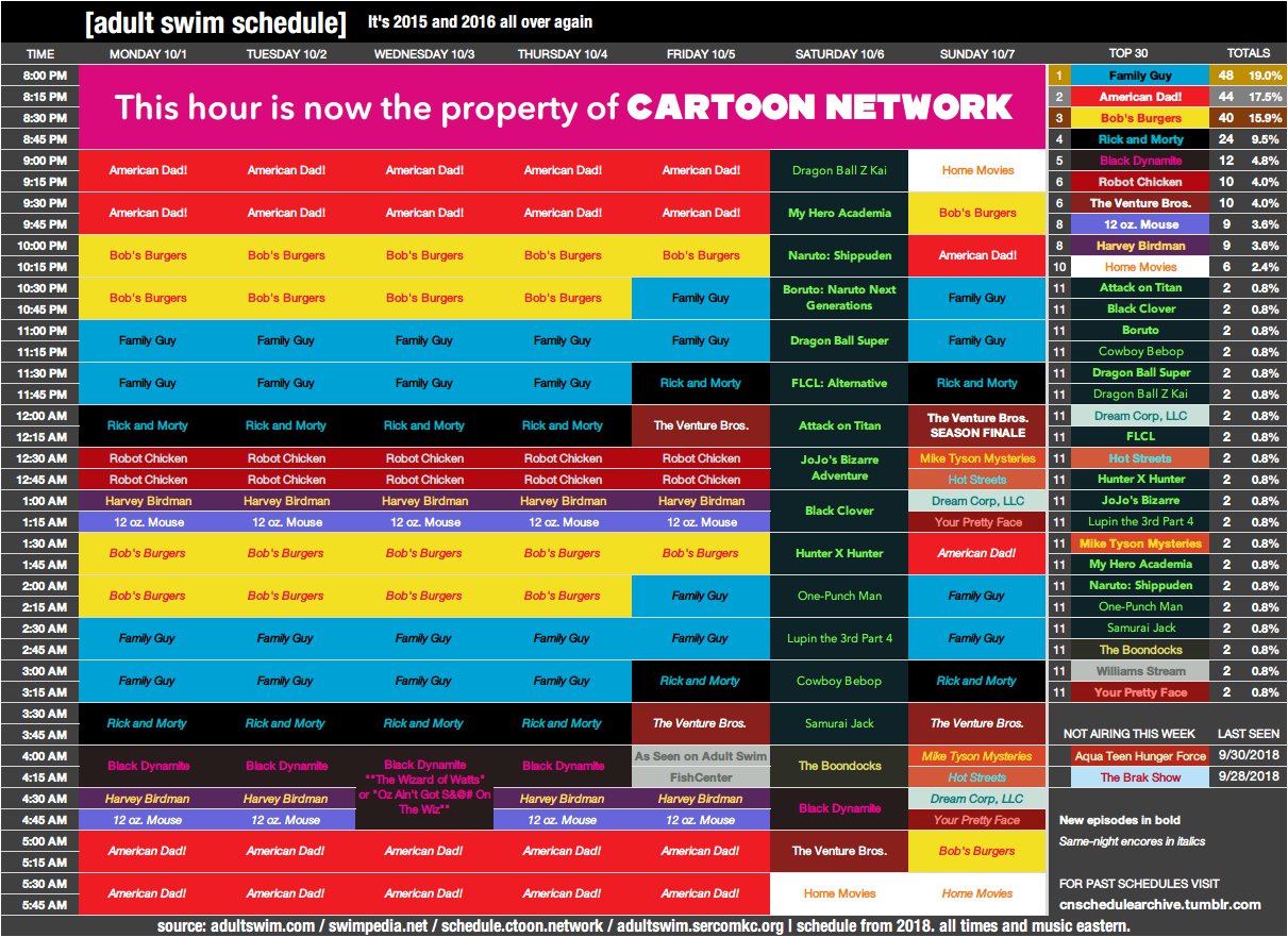 Adult Swim Schedule Winter Adult Swim Lessons & Masters Swim