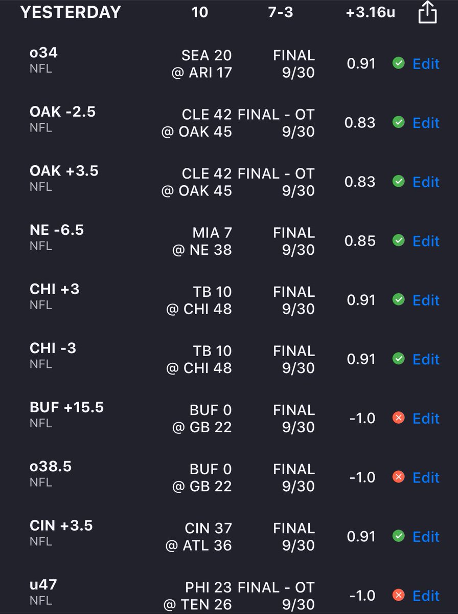 Sharp Capital Group (@sharp_capital) | Twitter